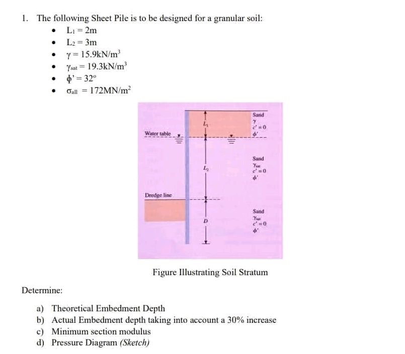 The following Sheet Pile is to be designed