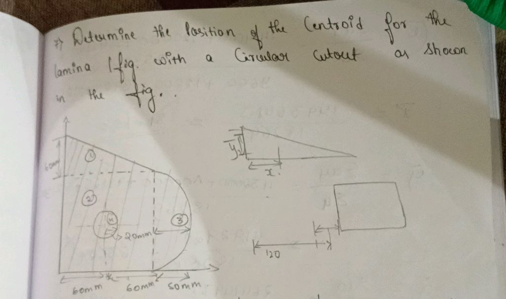 Determine the position of the Centroid for