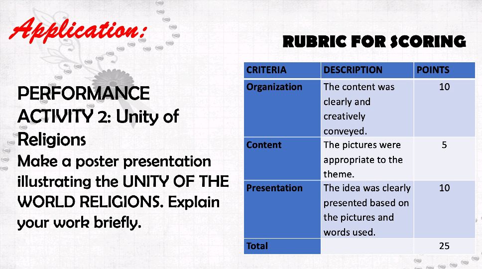 Make a poster presentation illustrating the | StudyX