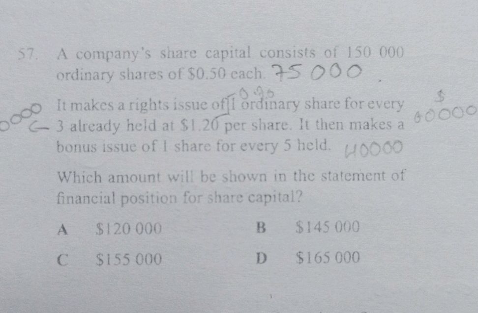 A company's share capital consists of 150