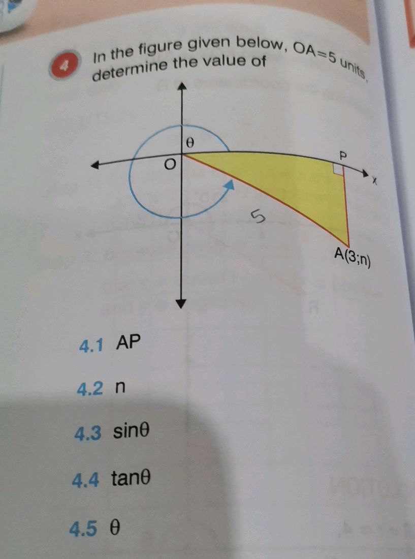 In the figure given below, OA = 5 units,