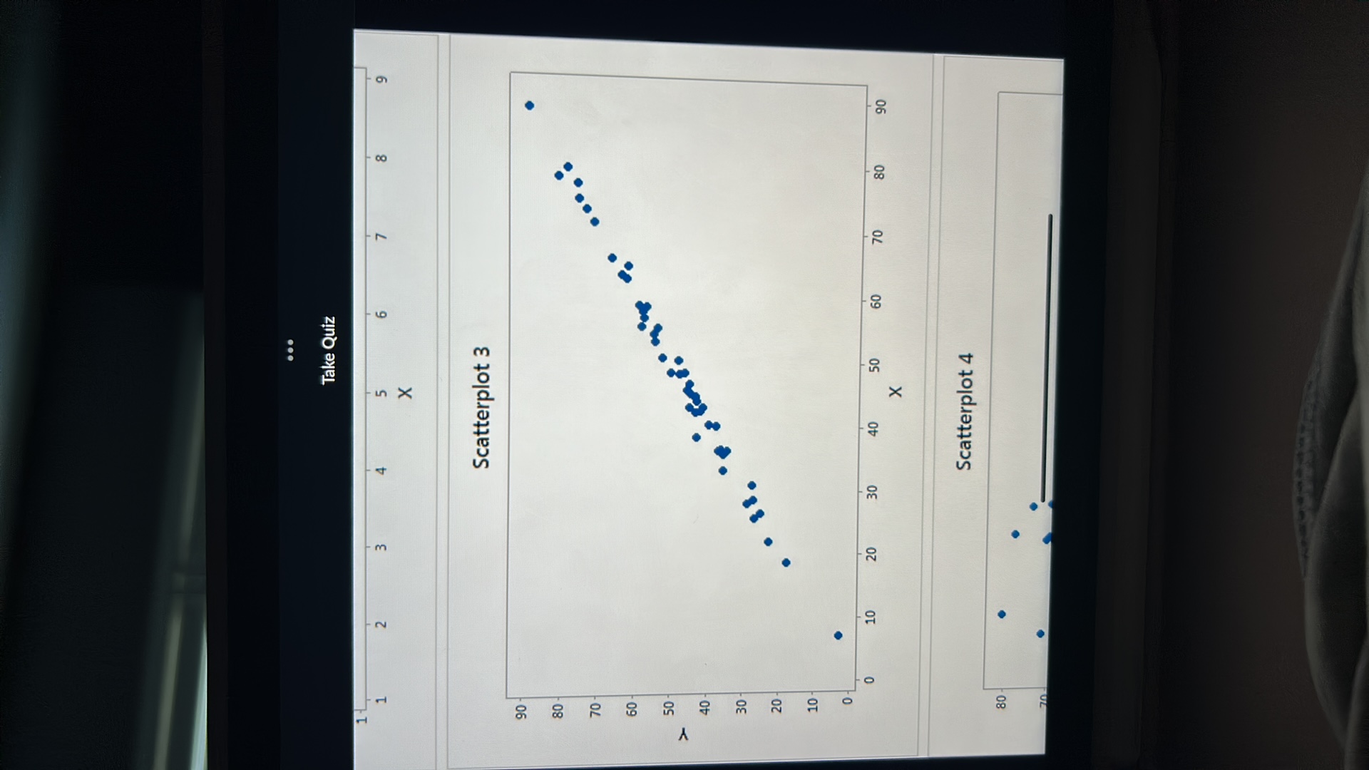 Match the scatterplot. Which scatterplot has | StudyX