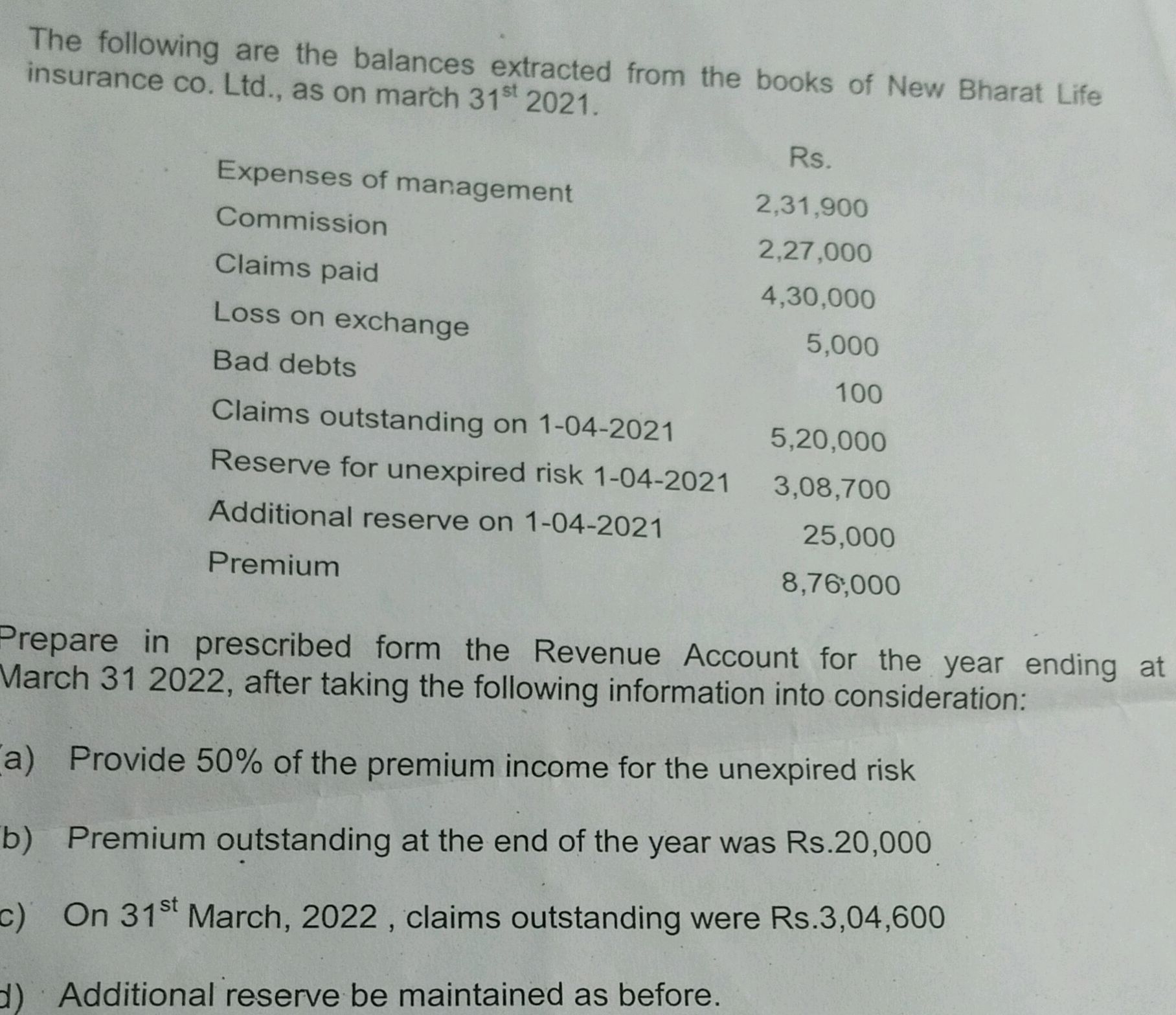 The following are the balances extracted | StudyX