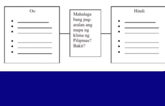 Mahalaga bang pag-aralan ang mapa ng klima | StudyX