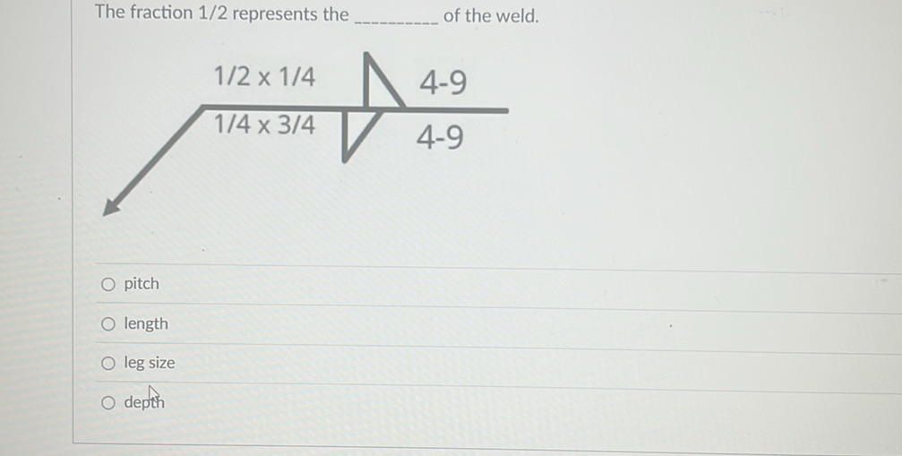 The fraction 1/2 represents the of the weld.