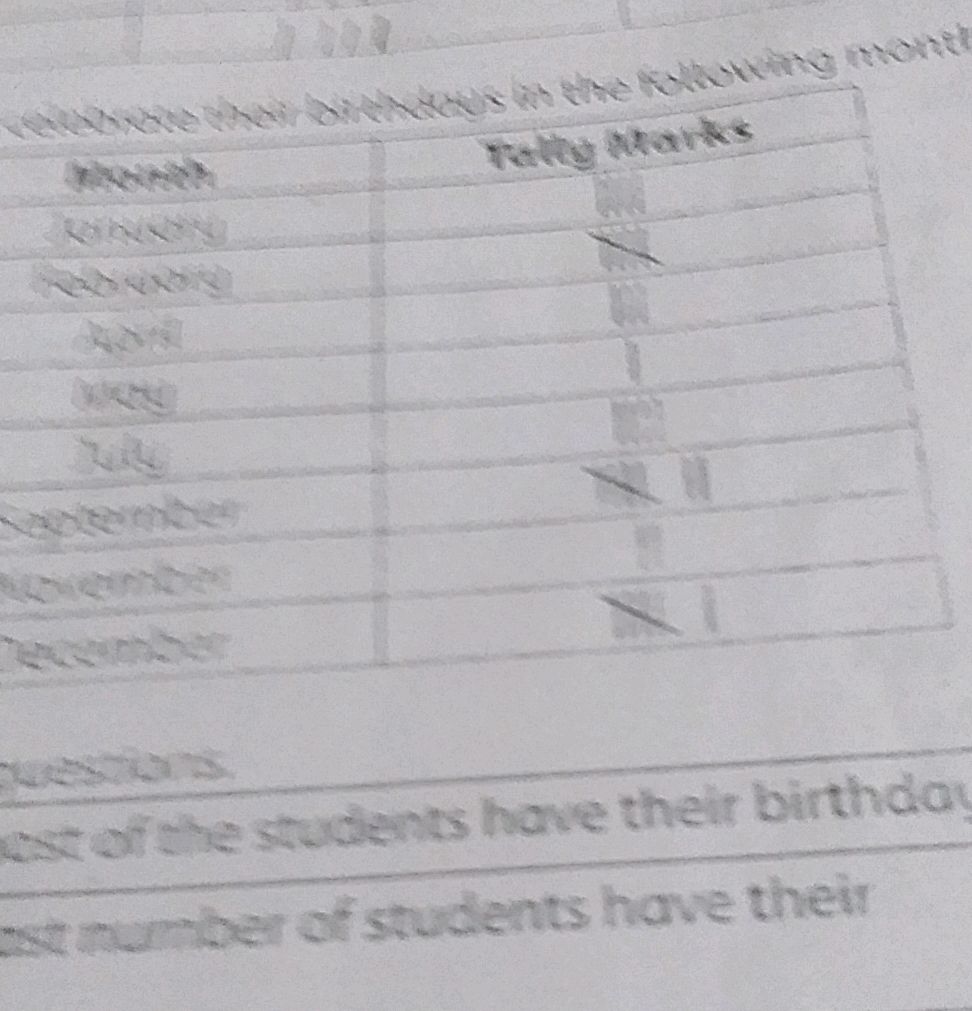 Month | Tally Marks ---|--- January | / | StudyX