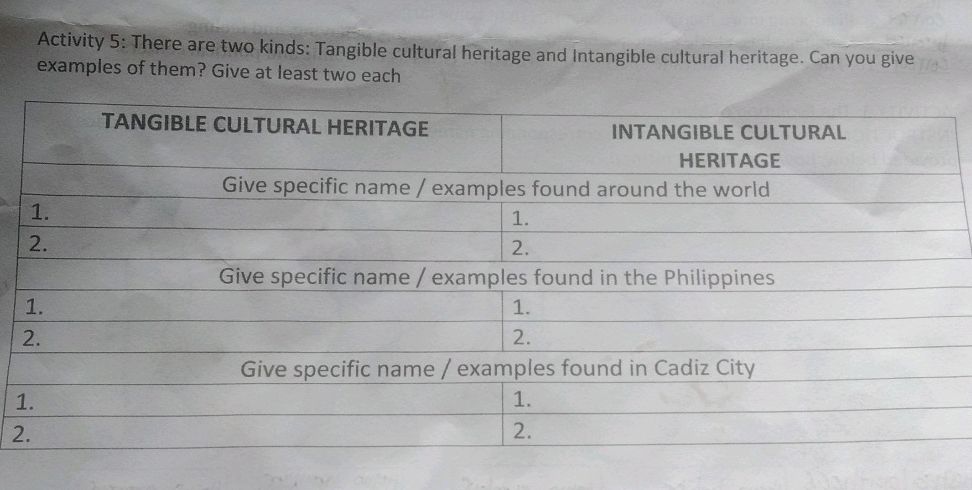 Activity 5: There are two kinds: Tangible