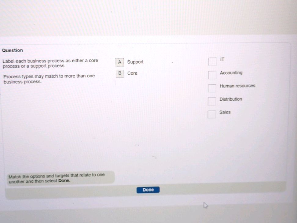 Label each business process as either a core | StudyX