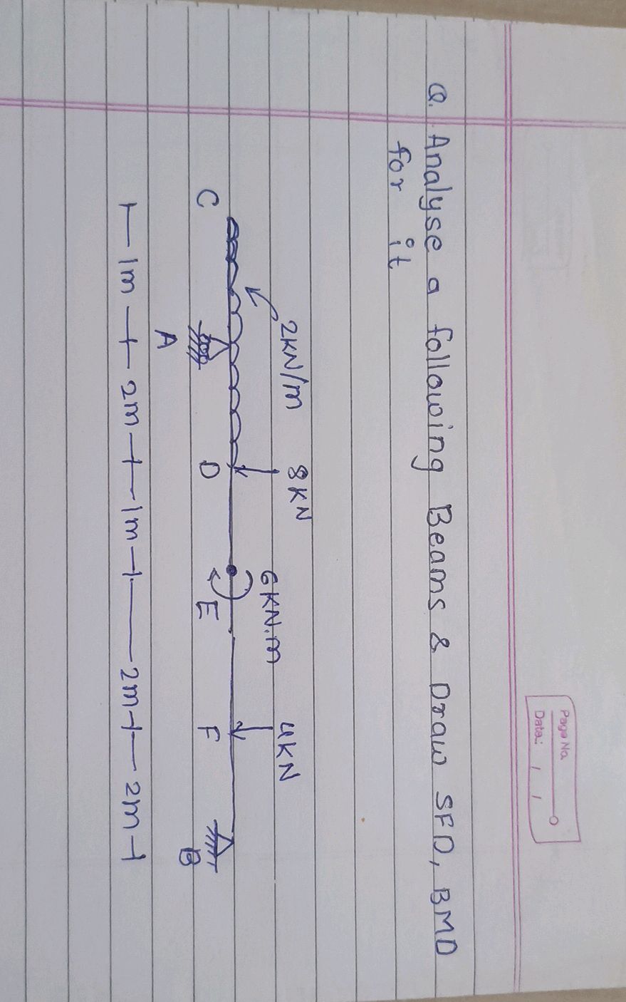 Q. Analyse a following Beams Draw SFD, BMD | StudyX