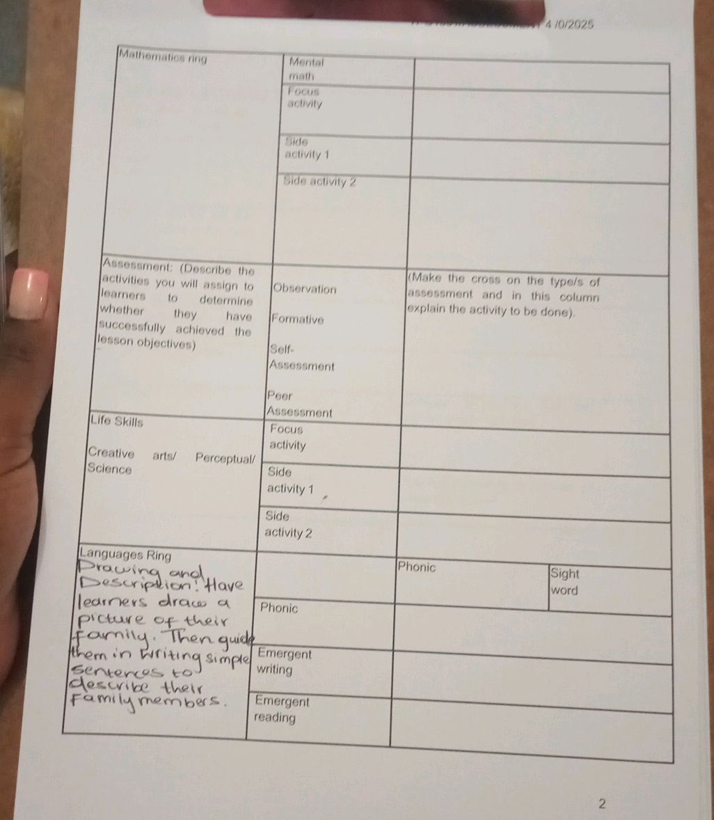 Languages Ring Drawing and Description: Have | StudyX