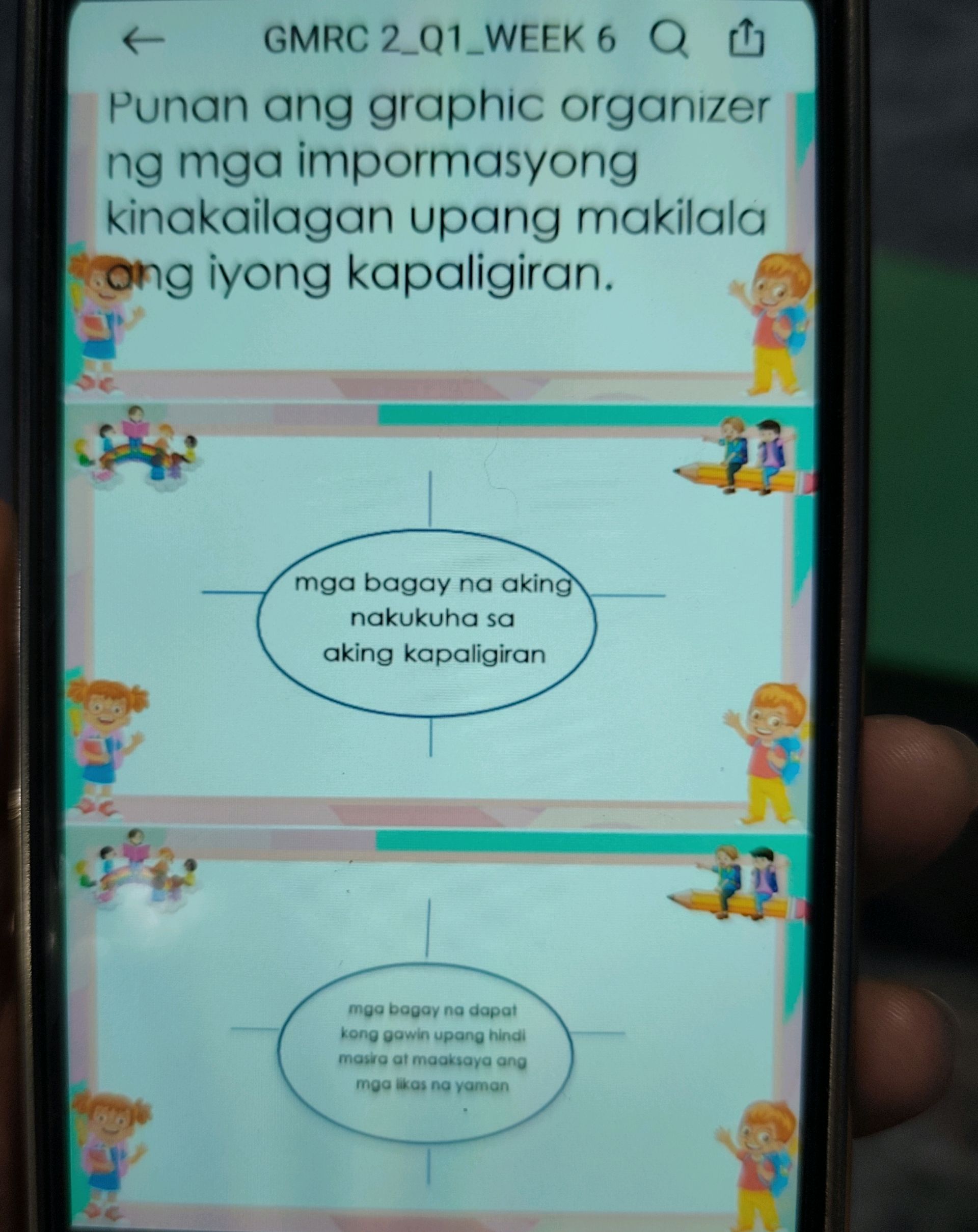Punan ang graphic organizer ng mga