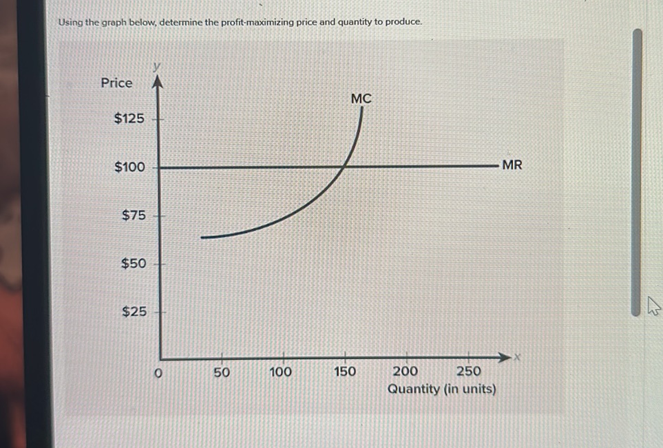 Using the graph below, determine the