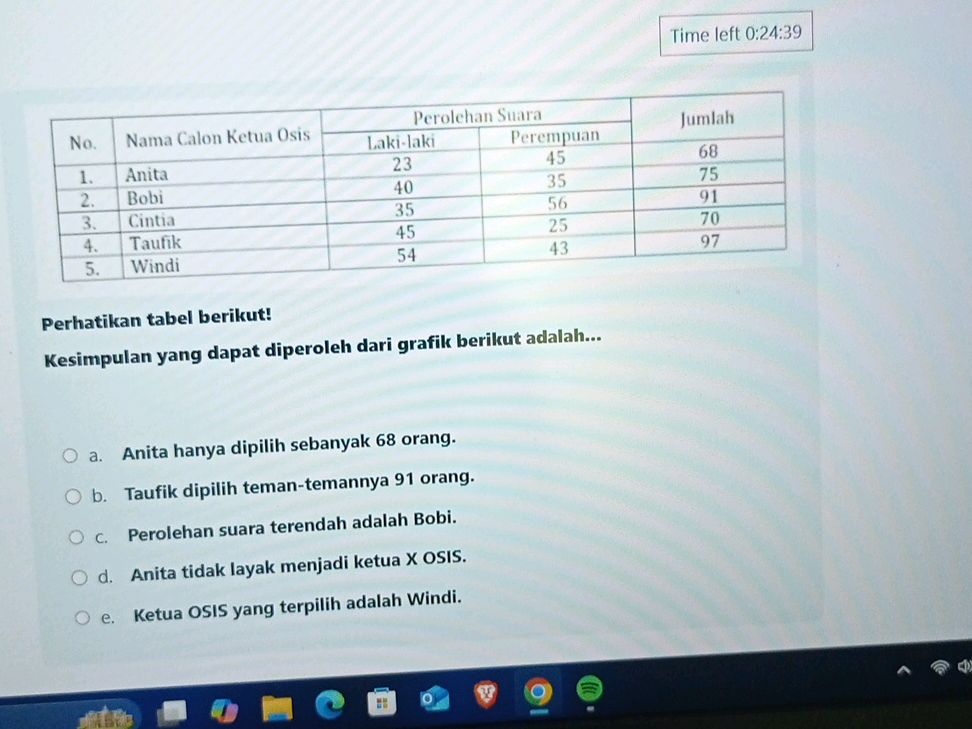 Perhatikan tabel berikut! | No. | Nama | StudyX