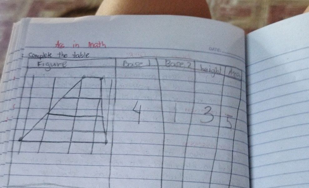 Complete the table | Figure | Base 1 | Base | StudyX