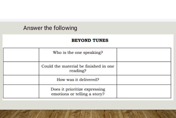 Answer the following BEYOND TUNES