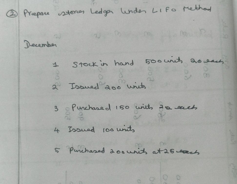 Prepare stores Ledger under LIFO Method