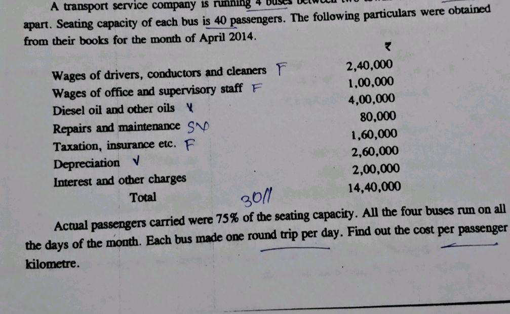 A transport service company is running 4