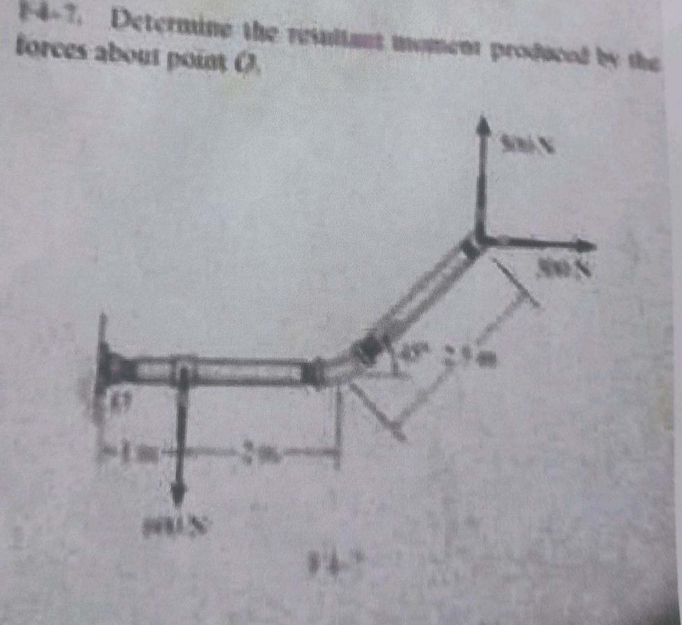 F4-7. Determine the resultant moment | StudyX