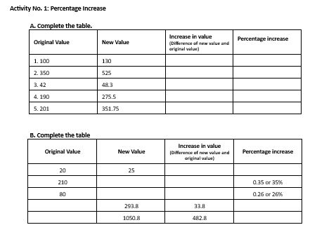 Activity No. 1: Percentage Increase A. | StudyX
