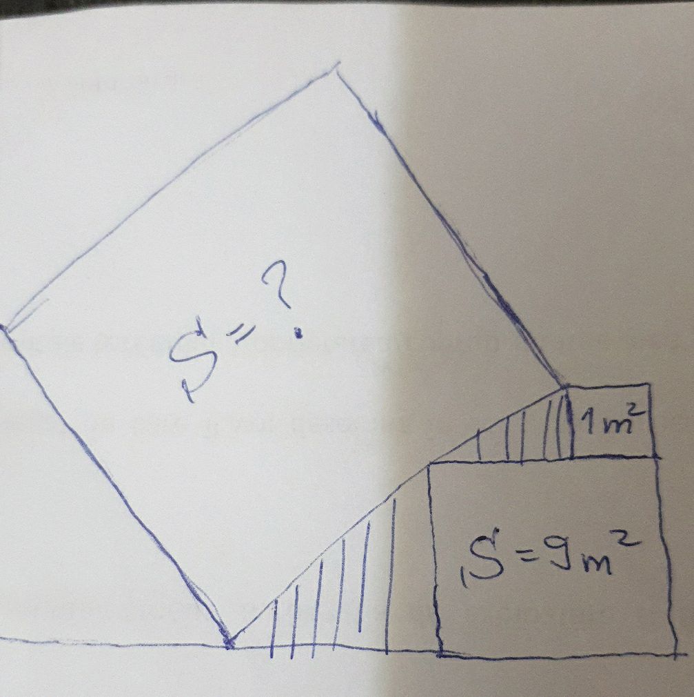 Area of a Square Problem