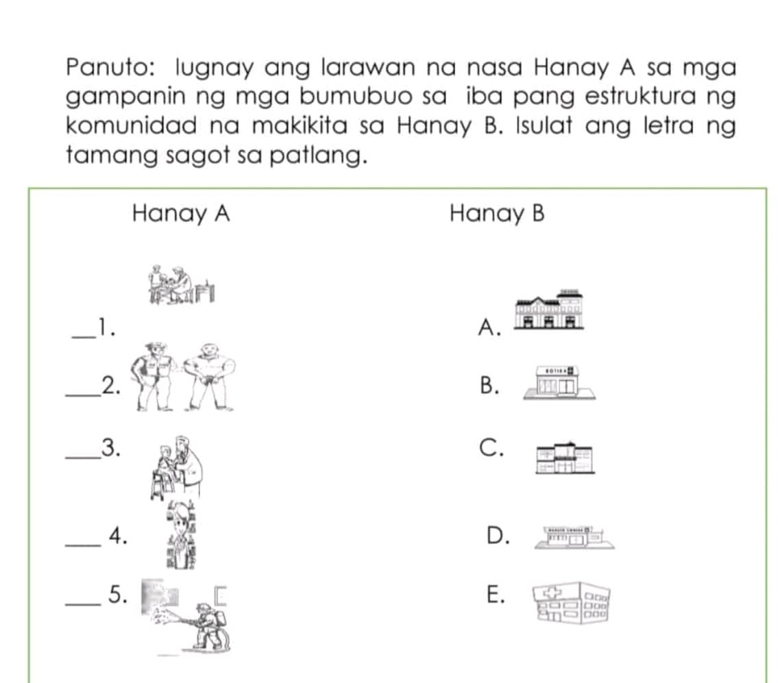 Panuto: lugnay ang larawan na nasa Hanay A