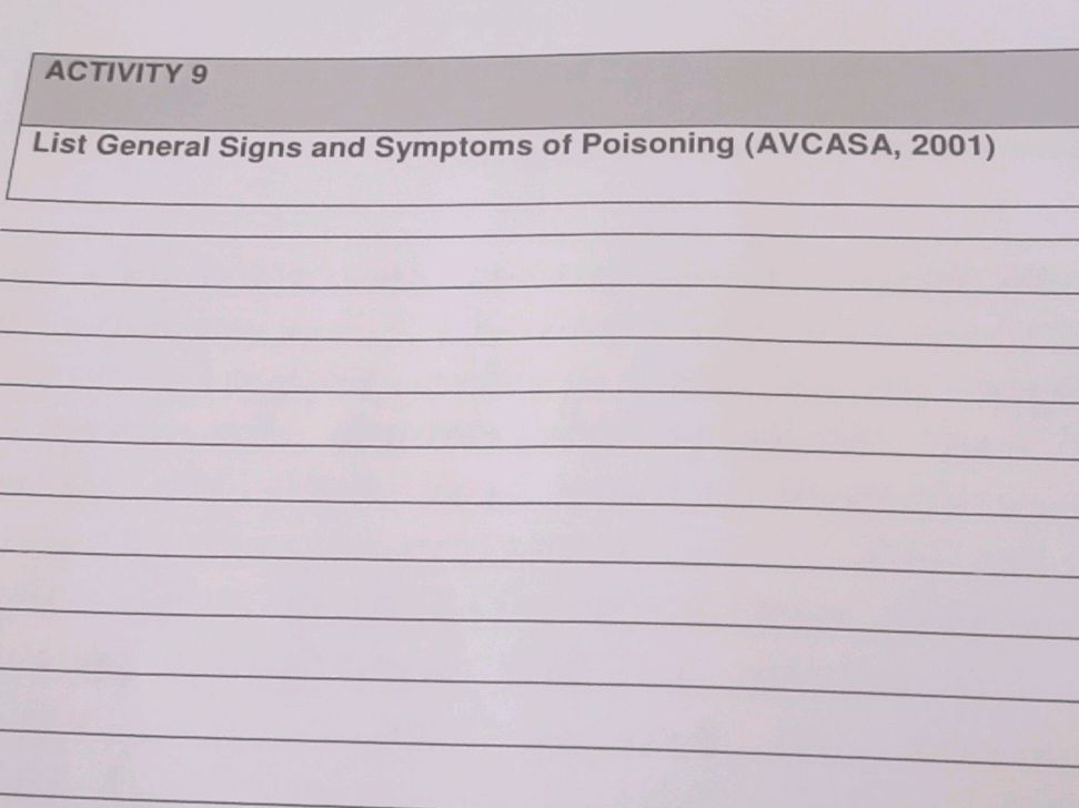List General Signs and Symptoms of Poisoning