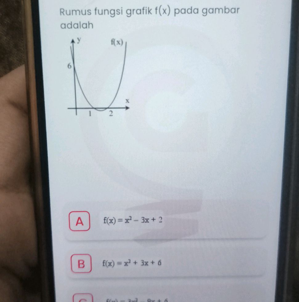 Rumus fungsi grafik f(x) pada gambar adalah