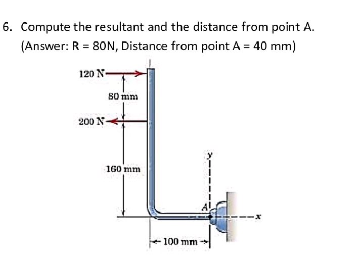 6. Compute the resultant and the distance | StudyX