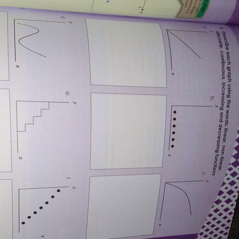 1 Describe each graph using the words: | StudyX