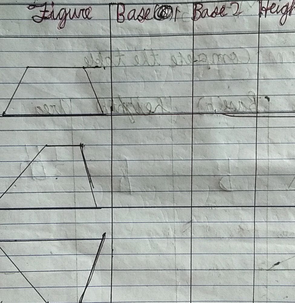 Figure | Base(1) | Base 2 | Height ------- | | StudyX