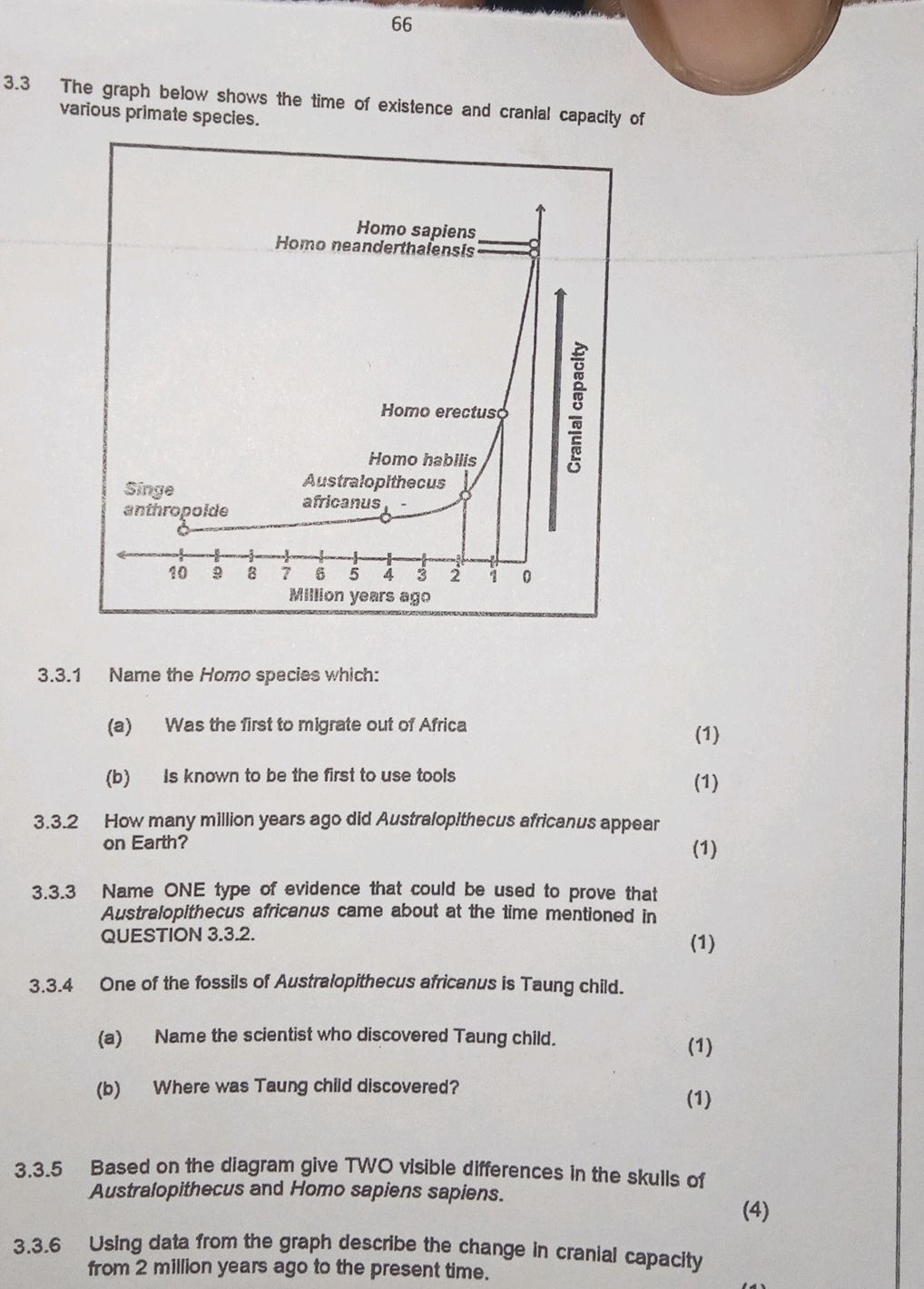 3.3 The graph below shows the time of | StudyX