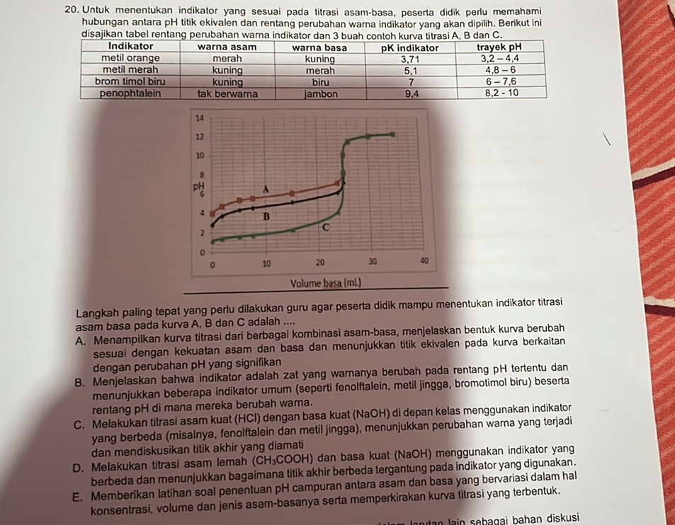 20. Untuk menentukan indikator yang sesuai | StudyX