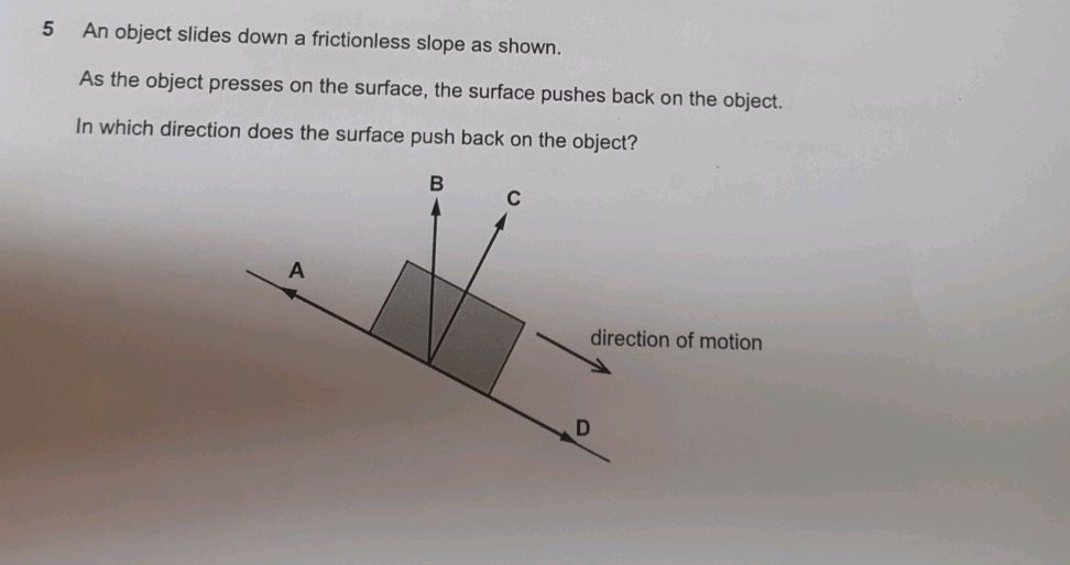 5 An object slides down a frictionless slope | StudyX
