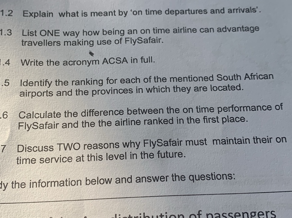 1.2 Explain what is meant by 'on time | StudyX