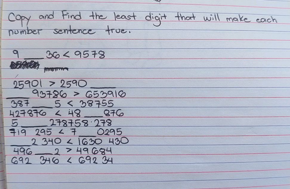 Copy and Find the least digit that will make