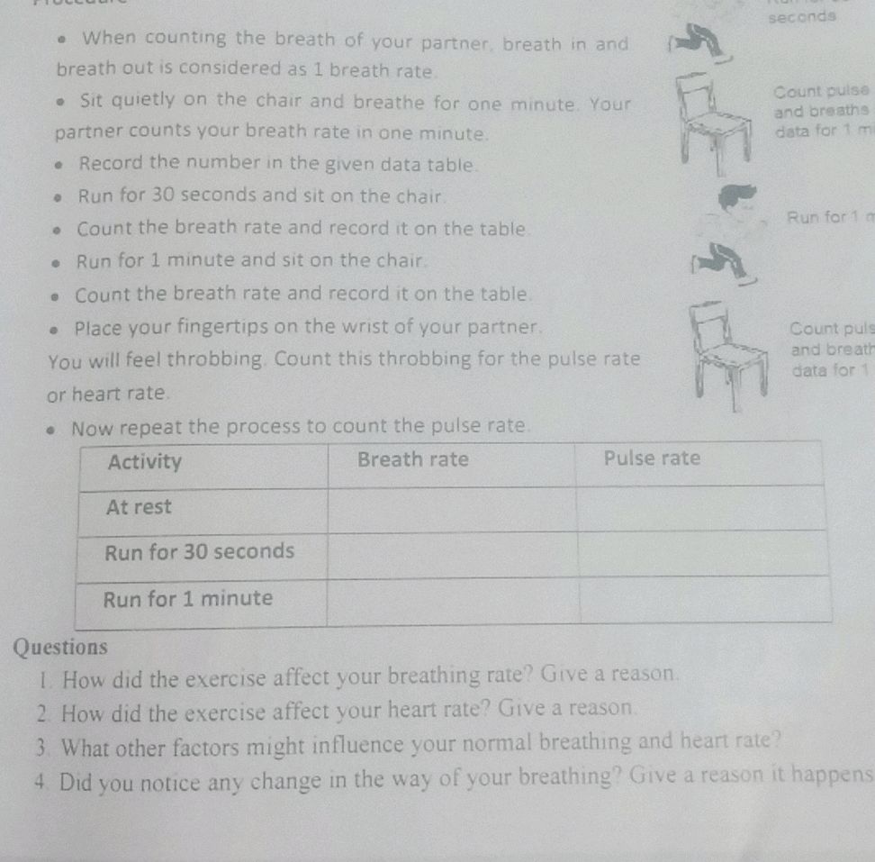 Activity | Breath rate | Pulse rate