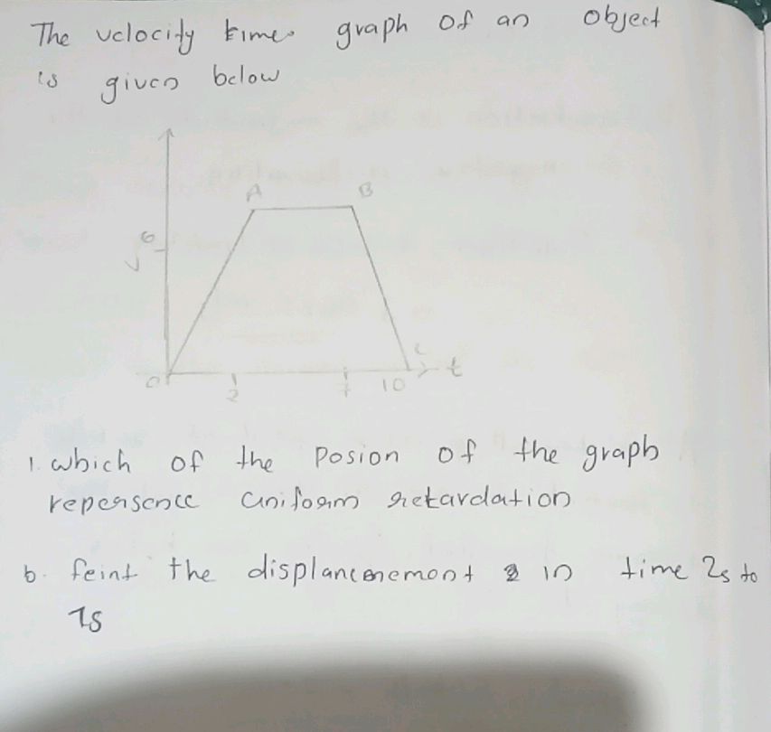 The velocity time graph of an object is | StudyX