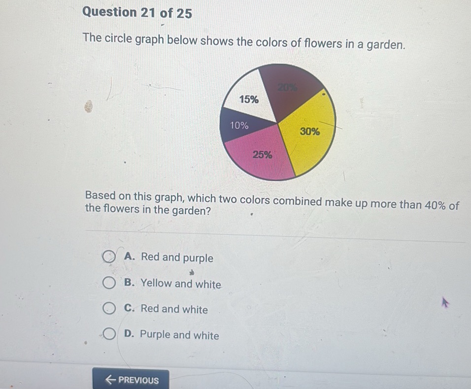 The circle graph below shows the colors of | StudyX
