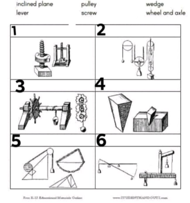 The image shows a grid with different simple | StudyX