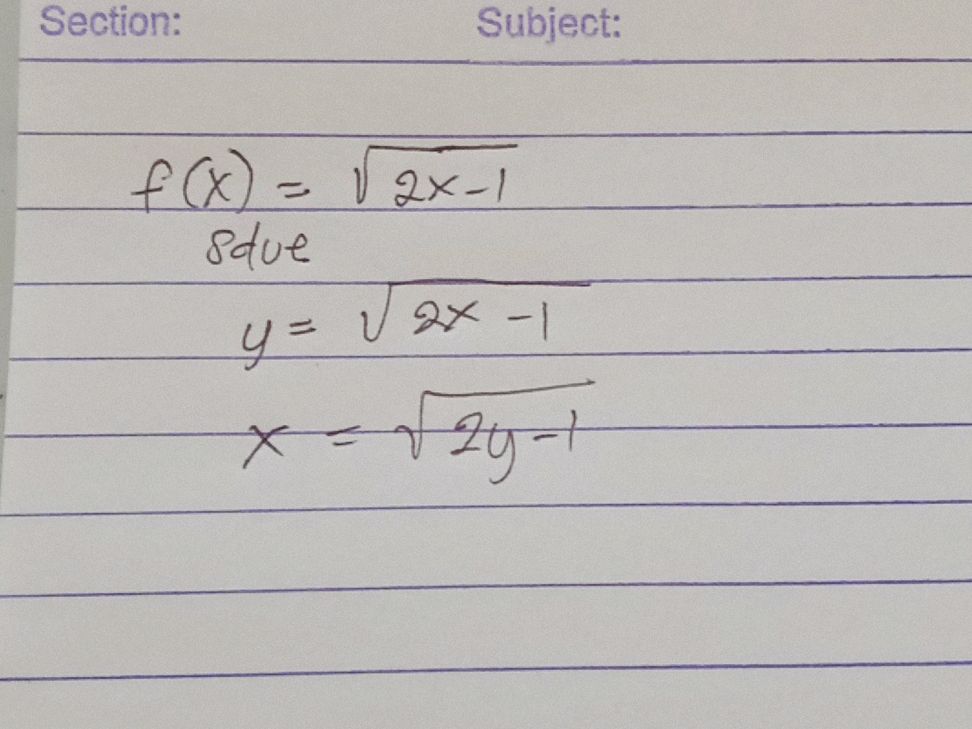 Finding the inverse of a function