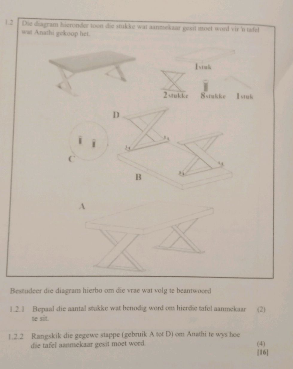 1.2 Die diagram hieronder toon die stukke