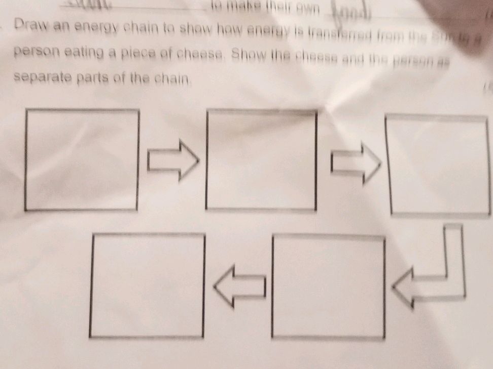 Draw an energy chain to show how energy is