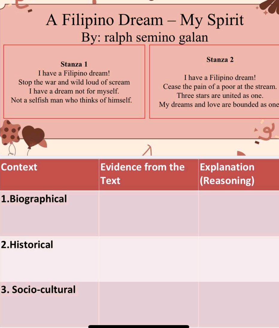 A Filipino Dream – My Spirit By: ralph | StudyX