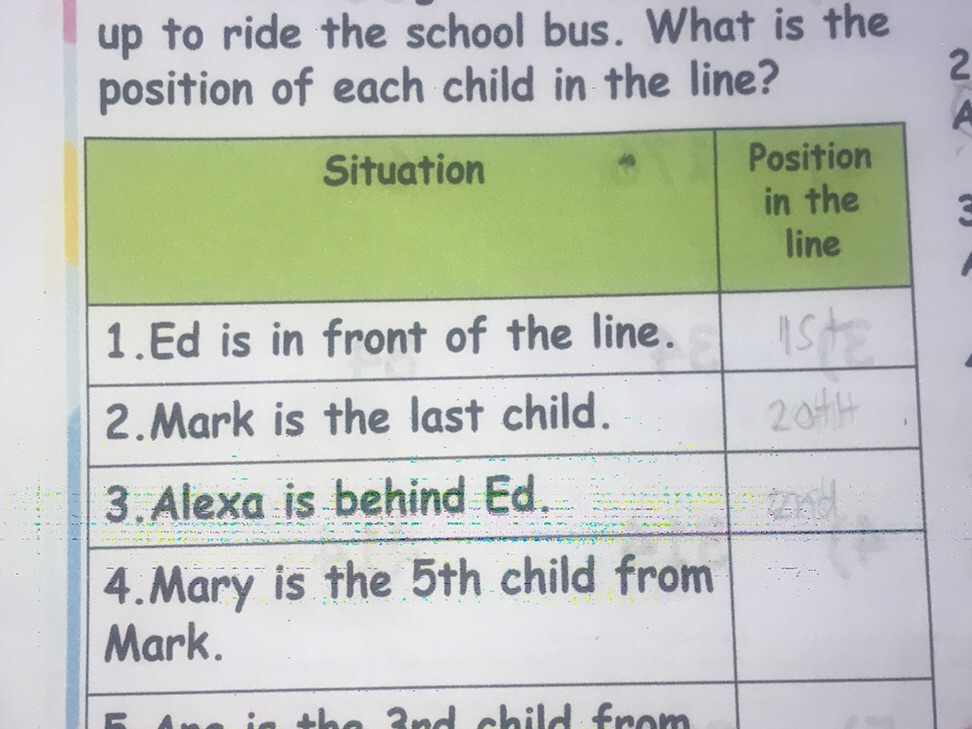 What is the position of each child in the