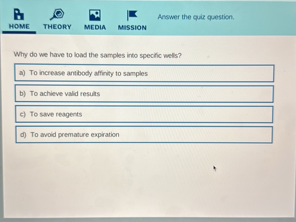 Why do we have to load the samples into