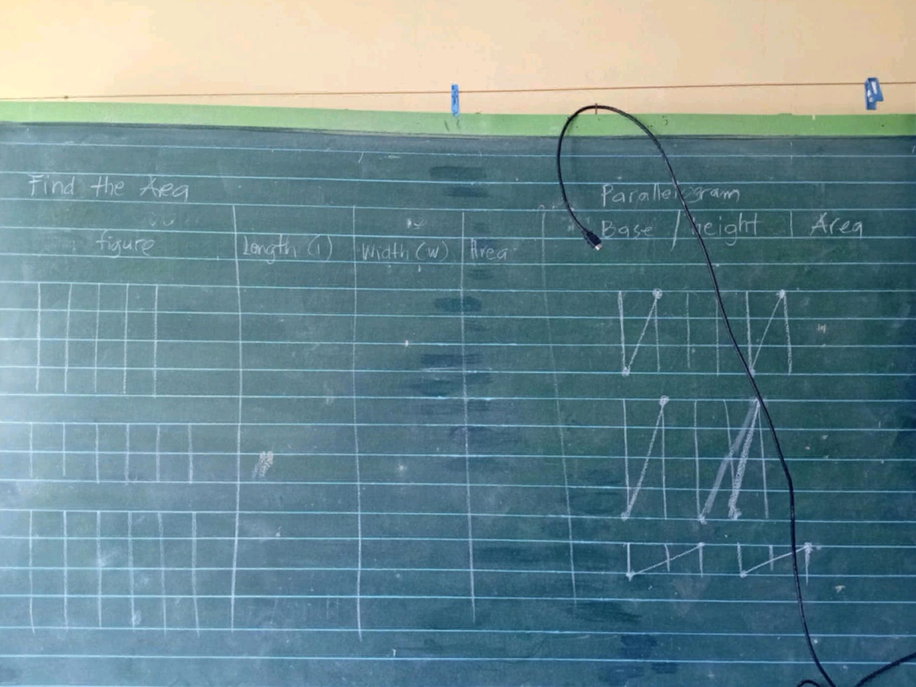 Find the Area | figure | Length (l) | Width | StudyX