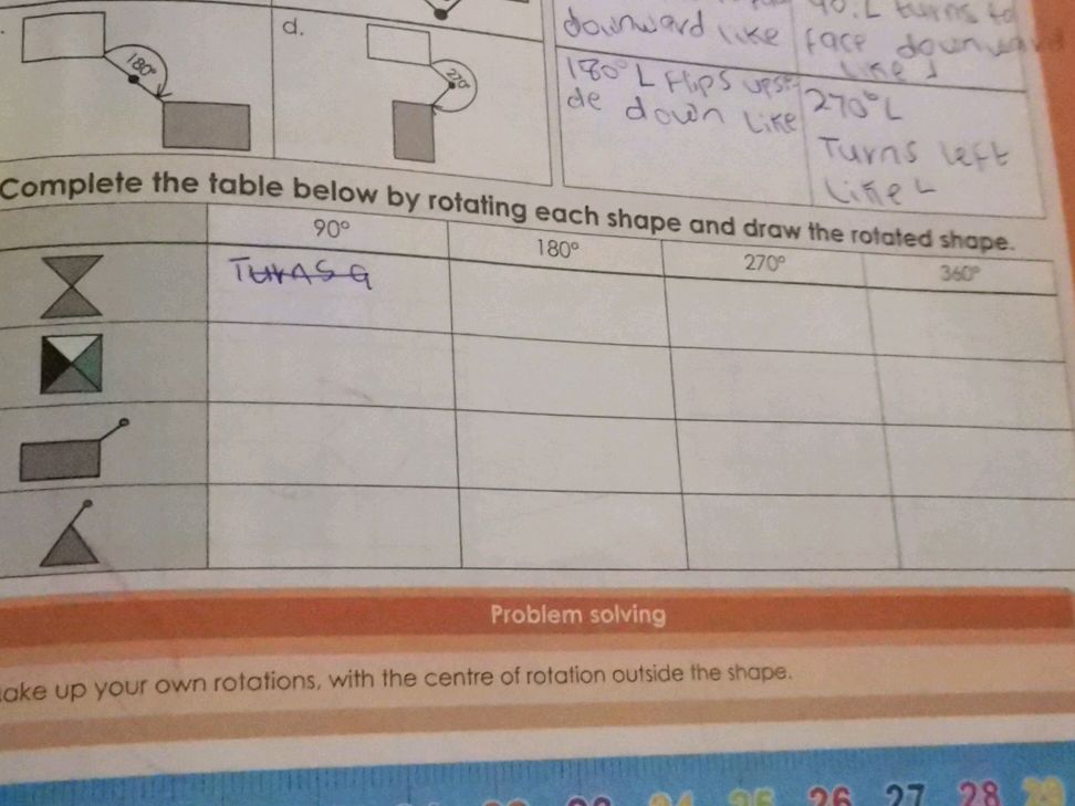 Complete the table below by rotating each | StudyX