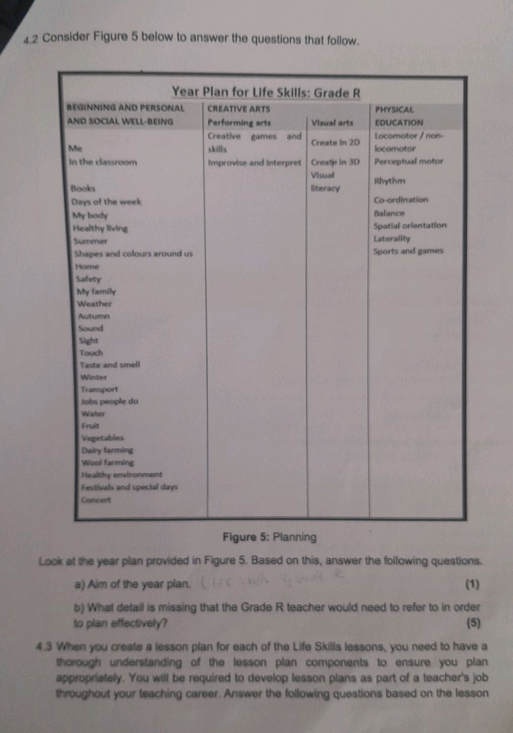 4.2 Consider Figure 5 below to answer the | StudyX
