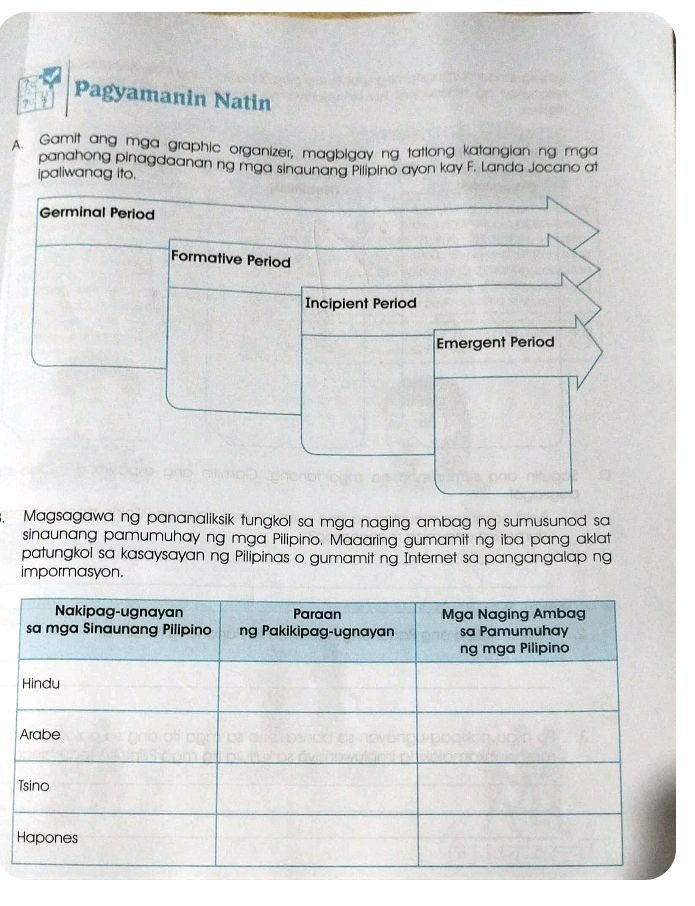 A. Gamit ang mga graphic organizer, magbigay | StudyX