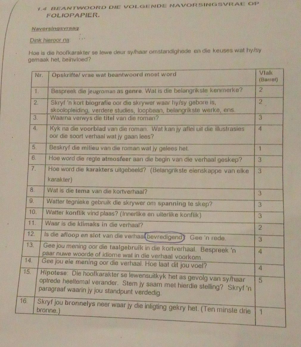 1. Bespreek die jeugroman as genre. Wat is | StudyX